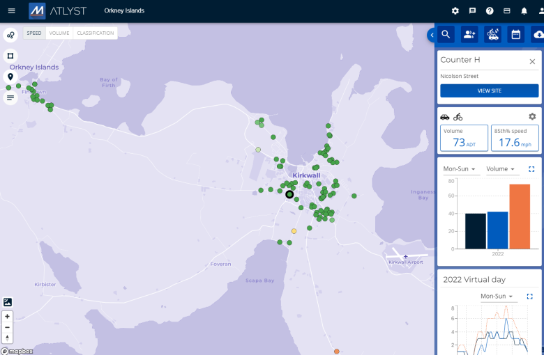 Traffic data collection is made simple with the revolutionary software ...
