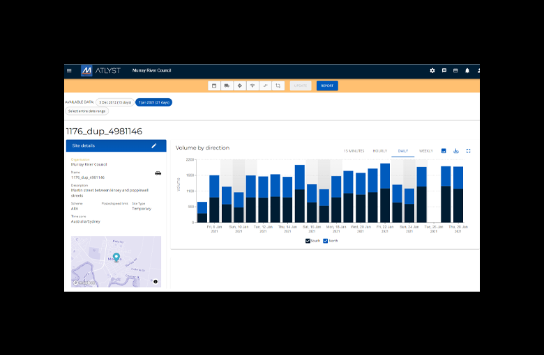 ATLYST users have found excellent value from implementing the ...