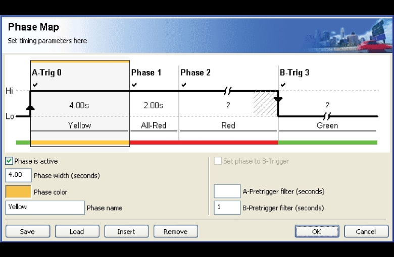 Red Light Camera Validation | MetroCount