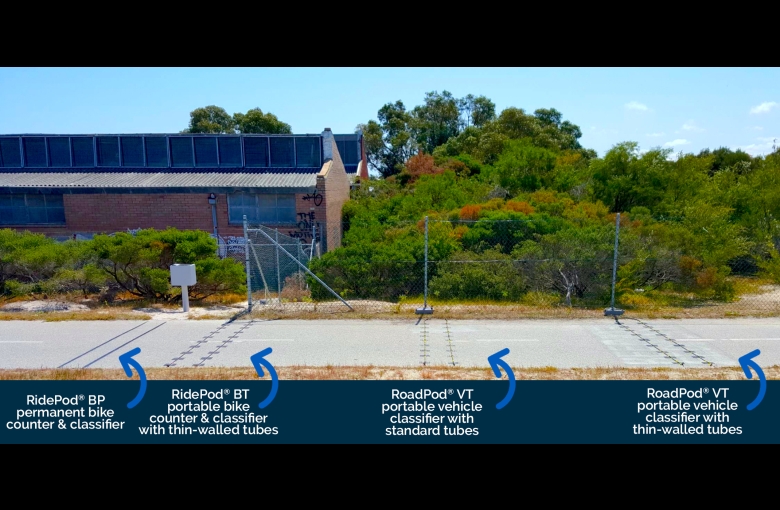 RidePod BT vs RoadPod VT for surveying cycleways | MetroCount